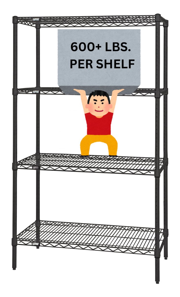 24" x 72" Epoxy Wire Shelving Unit